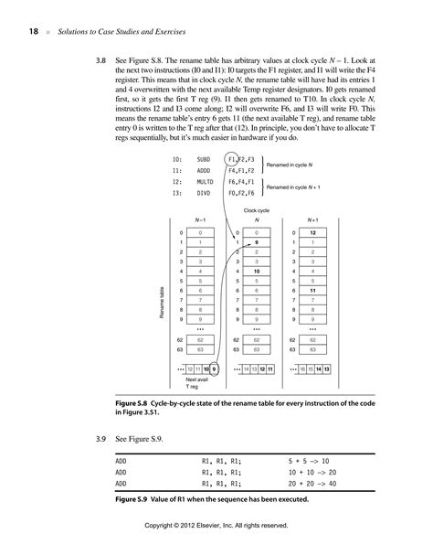 Computer Architecture A Quantitative Approach Solution For Th Edition Pdf Physics Science