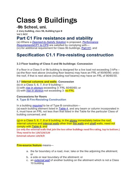 Class 9 Buildings Pdf