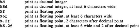 image c programming language 2nd edition [book]