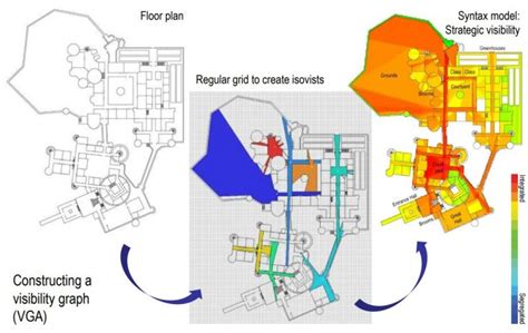 chapter 4 depthmap x data visualization tutorials of visual graphic communication programs
