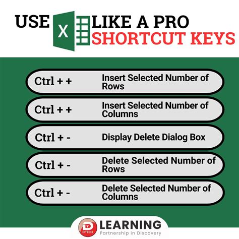 dtech learning on linkedin excelproficiency timesavers