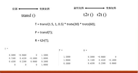 Matlab