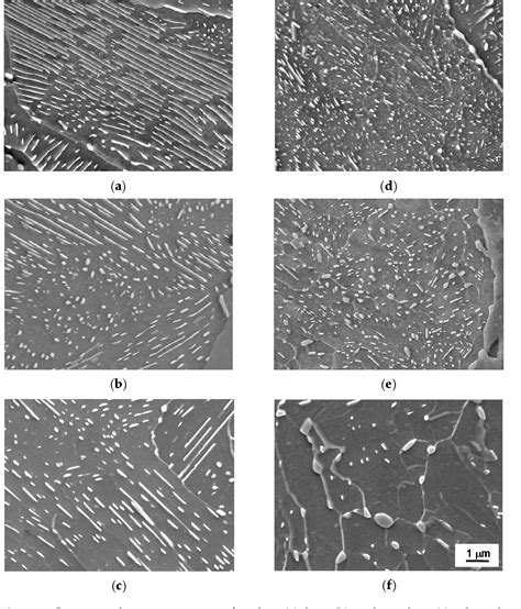 Figure 3 From Enhancement Of The Aisi 5140 Cold Heading Wire Steel Spheroidization By Adequate