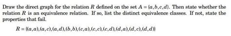 Solved Draw The Direct Graph For The Relation R Defined On