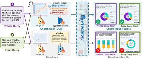 Yizhang Zhus Homepage
