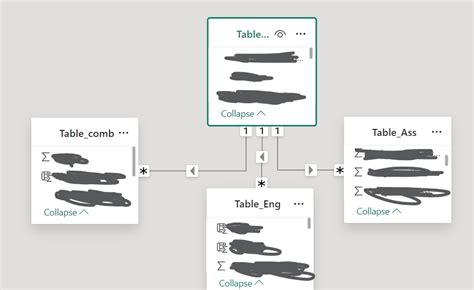 Sum Values Based On Match And Filter Columns Of Di Microsoft Fabric Community