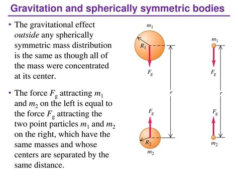 Chapter 13 Gravitation What Can We Say About The Motion Of The