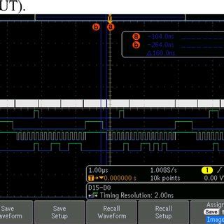 ADC Interfacing Signals Download Scientific Diagram