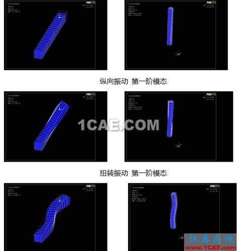 流固耦合命令求解流固耦合问题fluent培训、fluent流体培训、fluent软件培训、fluent技术教程、fluent在线视频教程