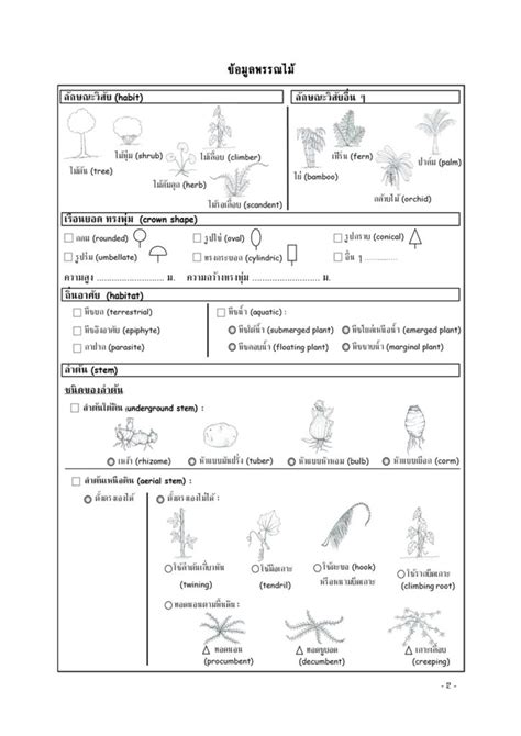ก7 003 งานสวนพฤกษศาสตร์โรงเรียนเสาไห้ วิมลวิทยานุกูล