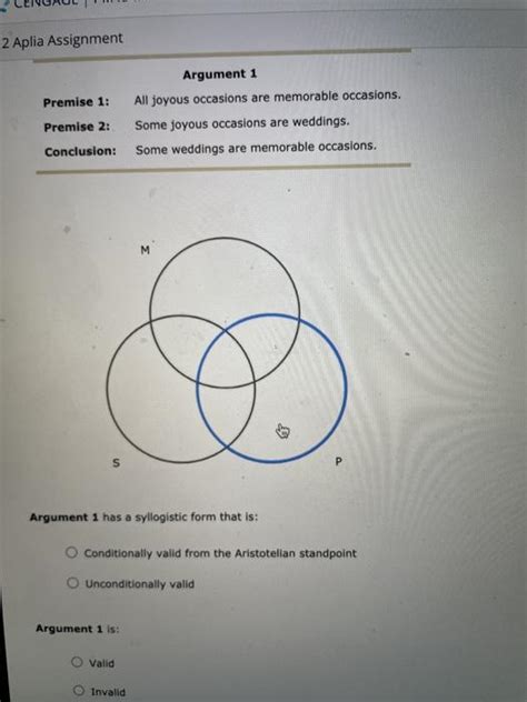 Solved Aplia Assignment Premise Argument All Joyous Chegg