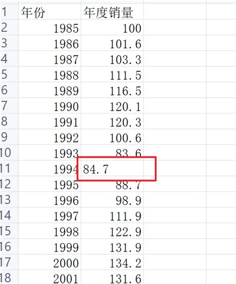 导入的数据可以不要标签吗?就想用excel里的原本数据可以吗? 回答详情 Spsspro社区 导入的数据可以不要标签吗?就想用excel里的原本数据可以吗? 回答详情 Spsspro社区