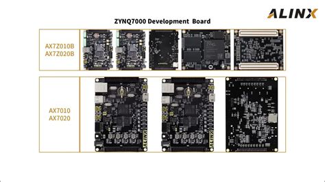 Fpga Dev Board Zynq 7000 Series Youtube