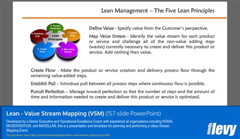 Lean Value Stream Mapping VSM PPT Slide Deck