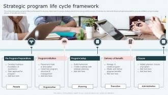 Strategic Program Life Cycle Framework PPT Presentation