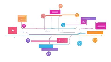 Mastering Url Redirections In Xml Sitemaps For Optimal Link Equity
