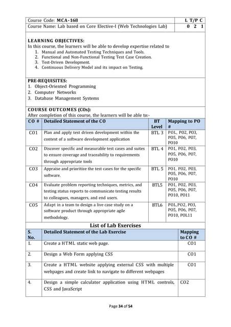 Wt Practical List Mca 168jwjsjsisiisiepptx