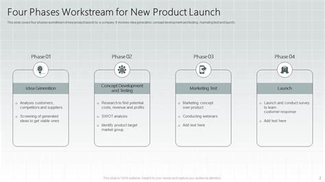 Four Workstream Powerpoint Ppt Template Bundles Ppt Sample