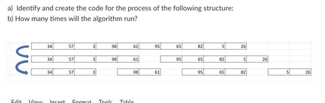 Solved JAVA A Identify And Create The Code For The Process Chegg