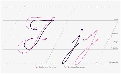 J In Cursive Handwriting Cursive Writing Letter J K5 Learning Below Are Some Notorious Examples