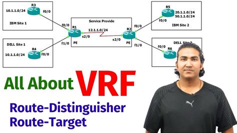 Vrf Virtual Routing And Forwarding What Is Route Distinguisher Route Target In Vrf Ccie