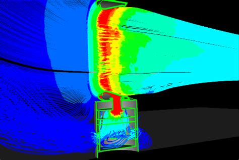 Caedium V4 Sneak Peek Idealized Dyson Air Multiplier Cfd Simulation Symscape