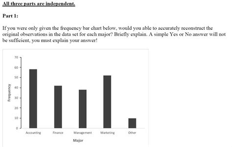 Solved Part 1 If You Were Only Given The Frequency Bar