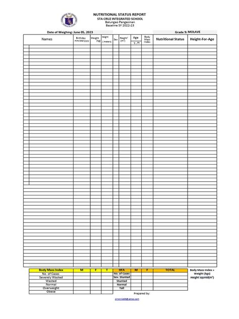 Nutritional Status Form Pdf