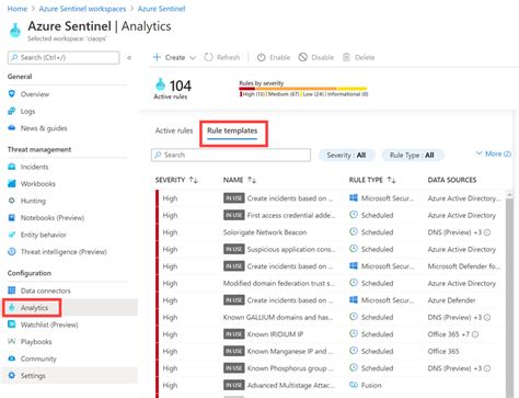 Use Powershell With Azure Sentinel Ciaops