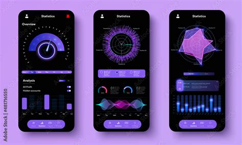 Mobile App Infographic Template With Modern Design Weekly And Annual Statistics Graphs Ui Ux