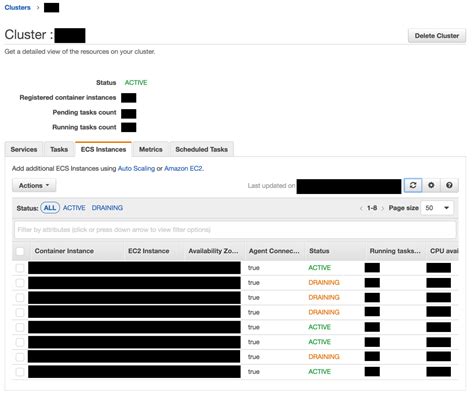 Draining The Cluster Aws Ecs Problems Problems Problems By