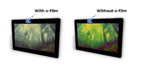 How To Choose Or Enhance Our Display For Your Project