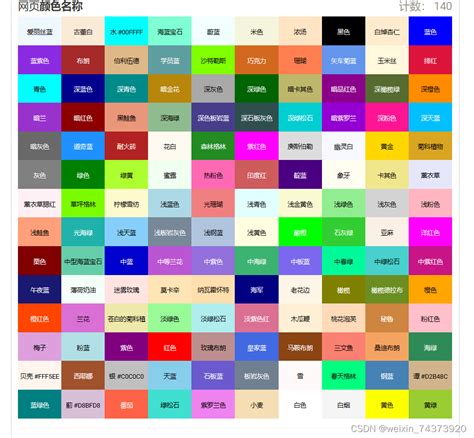 Py学习扩展 140种rgb颜色对照表python Rgb颜色表 Csdn博客