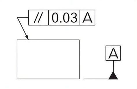 Understanding Parallelism Tolerance Basics Complete Guide Machinemfg