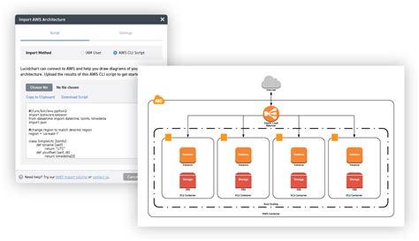 Transition Seamlessly To Lucidchart With Our Diagrams Net Import Beta