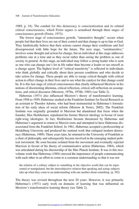 The Evolution Of John Mezirows Transformative Learning Theory Pdf
