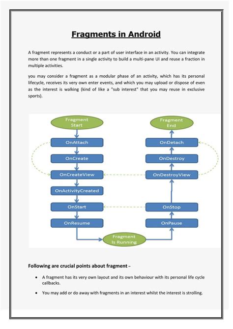 Fragmentsinandroidpdf Android Application Development Application Android Android