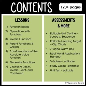 Functions And Graphs Unit Algebra 2 Guided Notes Homework