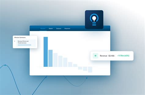 Automated Insight Generation And Exploration Alteryx