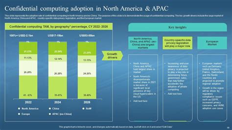Top Pc Hardware PowerPoint Presentation Templates In