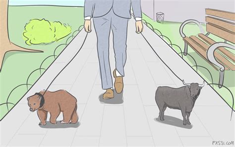 Cómo Convertirse En Un Trader De Forex Exitoso Fxssi Indicador De Sentimiento De Forex