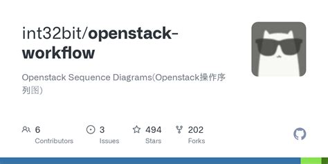 Github Int32bit Openstack Workflow Openstack Sequence Diagrams