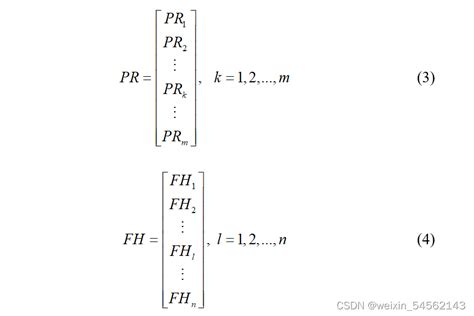 多种智能优化算法性能对比（fho co ssa pso等） 与pso算法相类似的算法 csdn博客