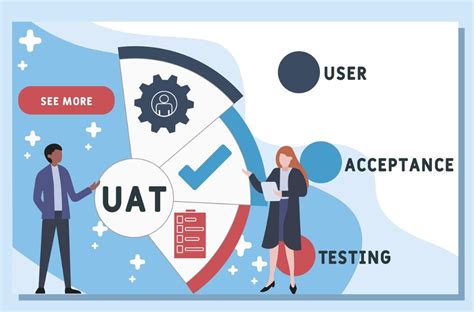 What Is User Acceptance Testing Uat A Complete Guide Vrogue Co