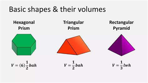 Mat Volume Of Composite Shapes PPTX
