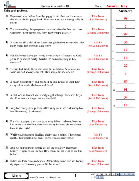 Jungle Subtraction Word Problems Substraction Worksheet Printable
