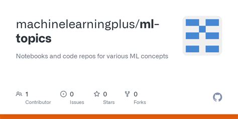 Ml Topics 02 Bayesian Optimization For Hyperparameter Tuning Ipynb At Main · Machinelearningplus