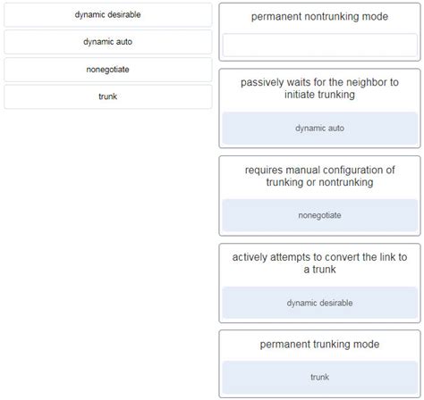 CCNA Version SRWE Practice Final Exam Test Online