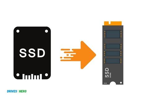 How To Format Nvme Ssd In Bios 5 Step By Step Guide