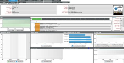 Title Page Ibm Datapower Web
